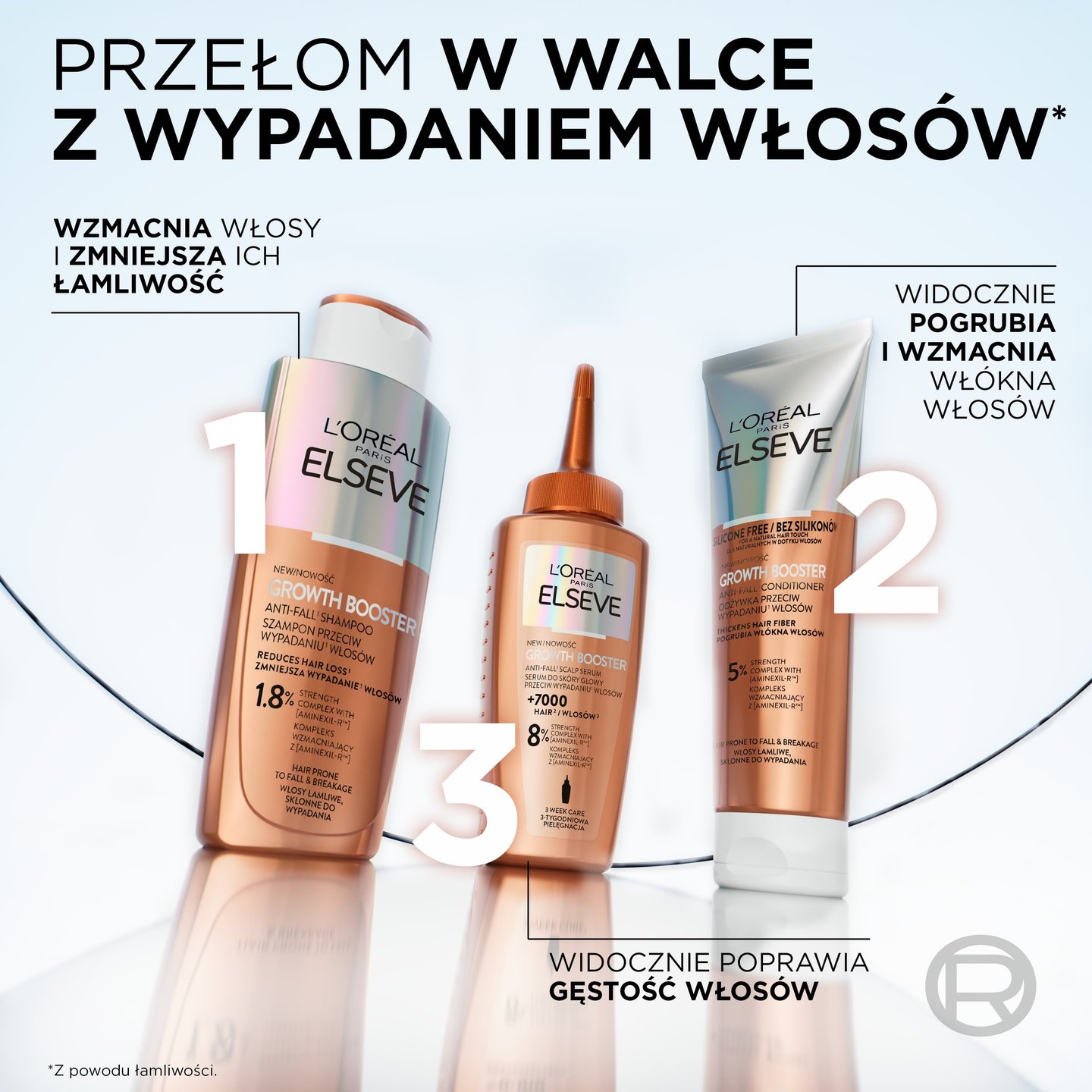 Elseve Growth Booster Serum do skóry głowy przeciw wypadaniu włosów | L'Oréal Paris